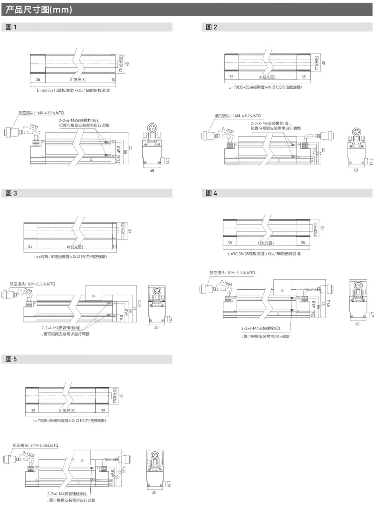 Cost-effective Collimation 1000-2000mm Led Machine Vision Line Lights ...