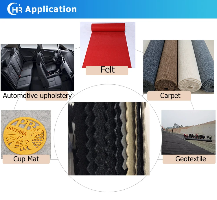 Felt Automotive Inner Front Heat Insulation Panel - Haorui