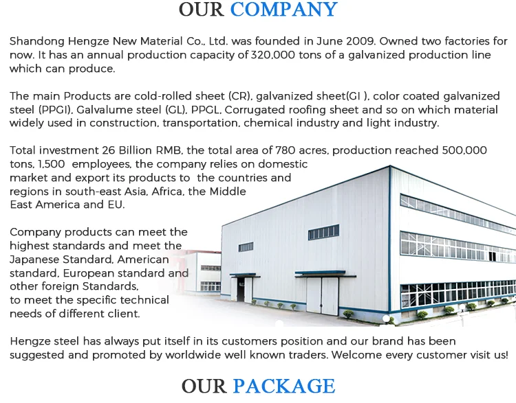 Galvanized Calamine Corrugated Zinc Roofing Sheets Thick Aluminum Best ...