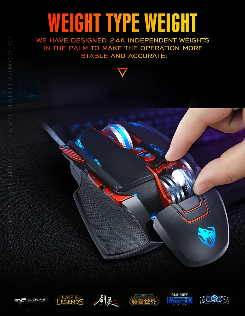 T-WOLF V9 Custom Gaming Mouse - RGB Backlight, Programmable with 8 ...