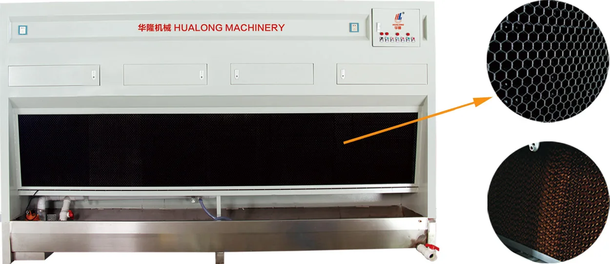 China Water Curtain Dust Collector Manufacturers, Suppliers, Factory ...