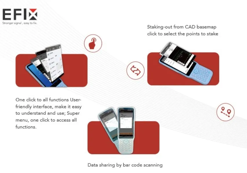 EFIX Gnss Receiver C3 - 1008 Channels RTK GPS Solution