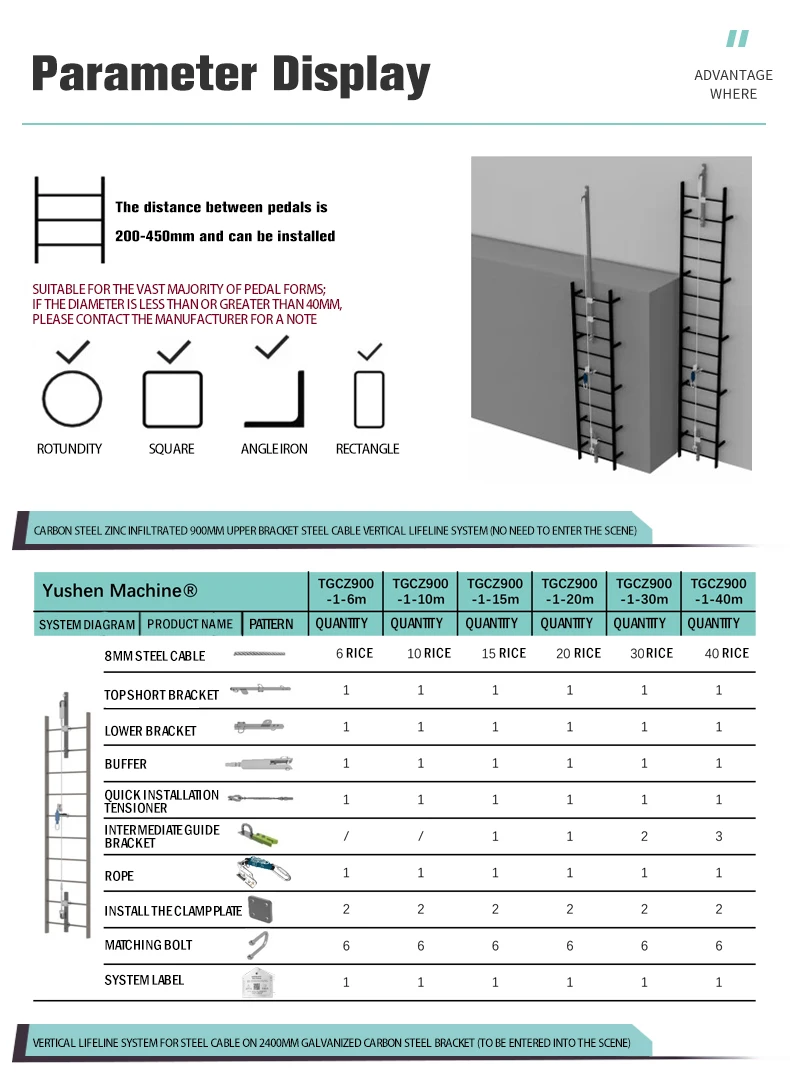Professional Grade CE Certified Vertical Ladder Extension Bracket ...