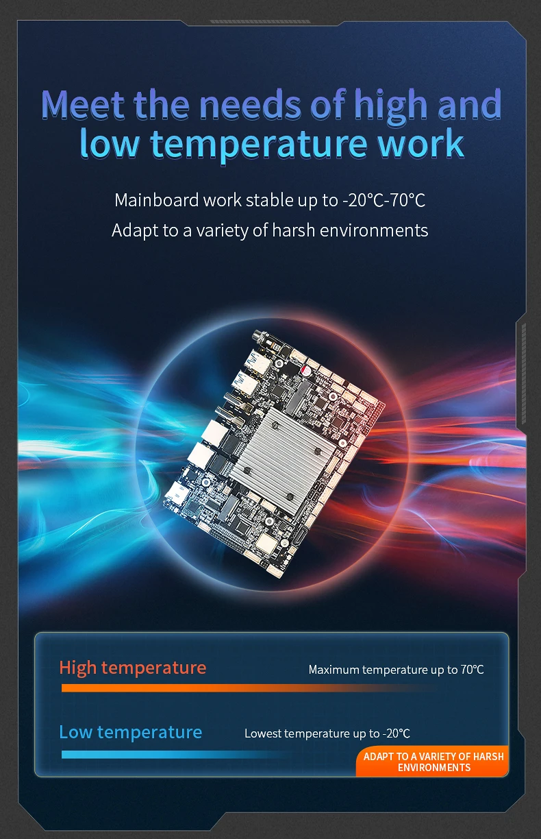 Rockchip Rk3588 Chip High-performance Octa Core 4gb Ram Ai Npu 6.0tops ...