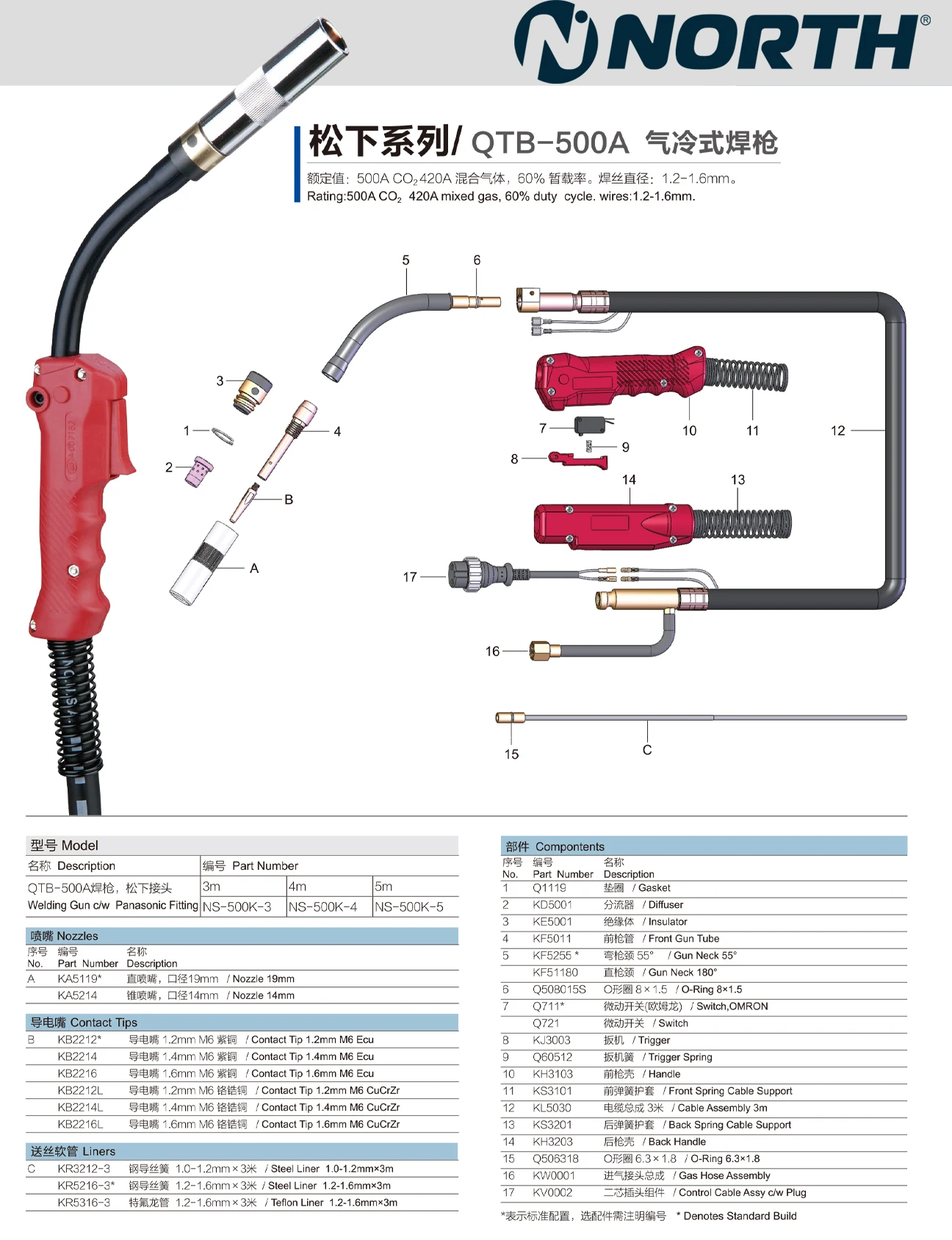 NORTH QTB-500A Mig TORCH PANA 500 for Mig Welder Welding Machine
