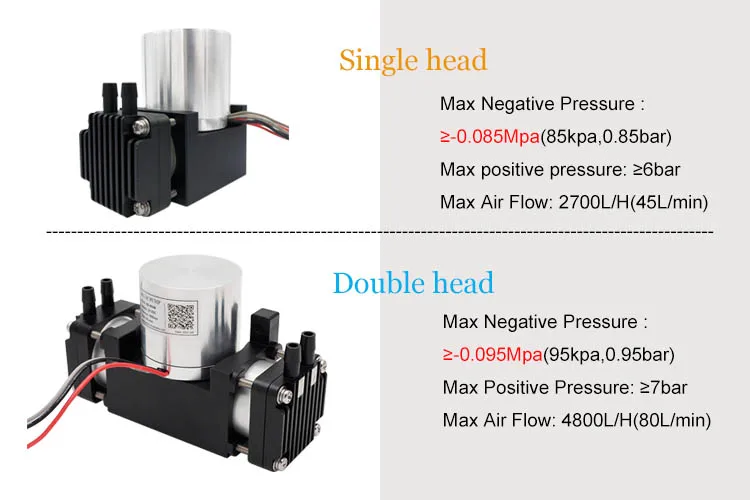 Aluminum Mini Piston Air Vacuum Pump For Car & Oem/odm | Wholesale