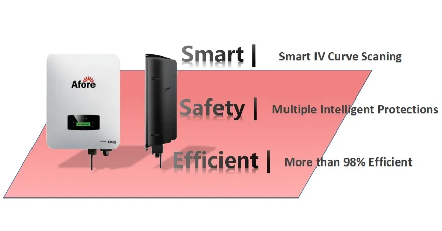 Afore ongrid逆变器wifi 3 kw 5kw单相太阳能230V电池5000瓦功率逆变器10kw，带mppt| Alibaba.com