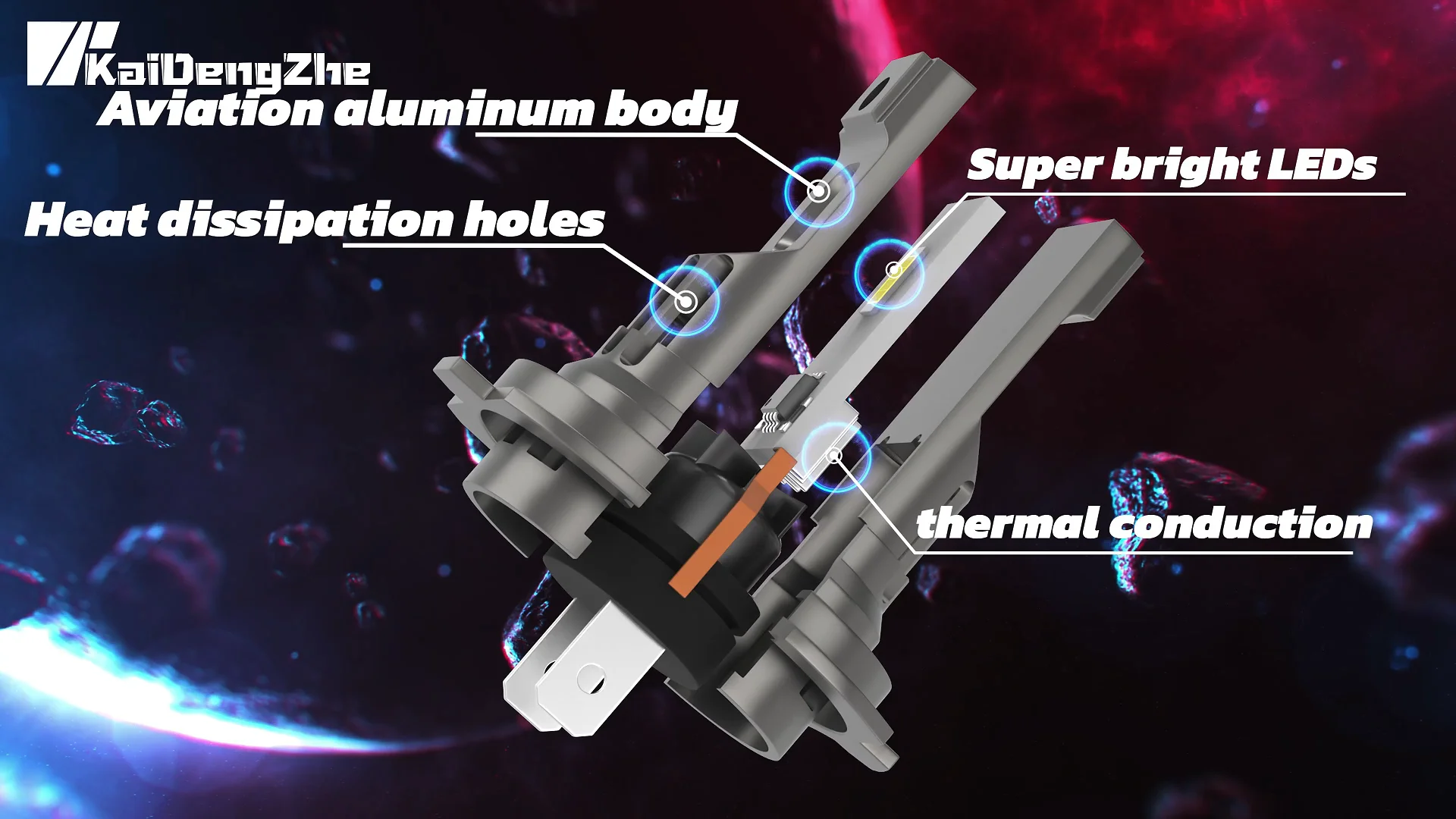 2024 Hot Sale Mini H7 Led 360 Degree Auto Headlamps H7 Car Led ...