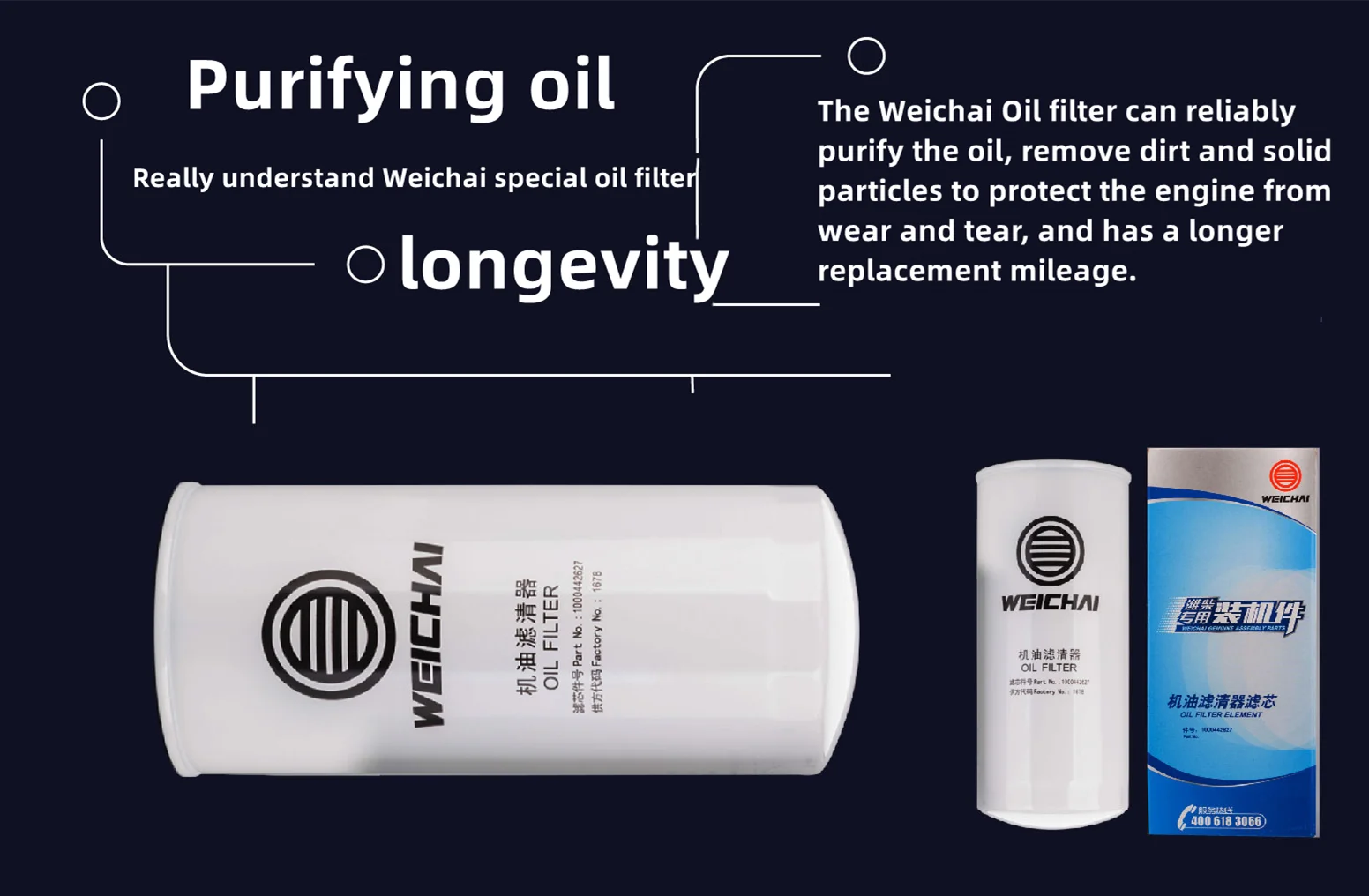 Weichai Enging Parts Fuel Filter 1000422384 Sinotruk Howo Shacman ...