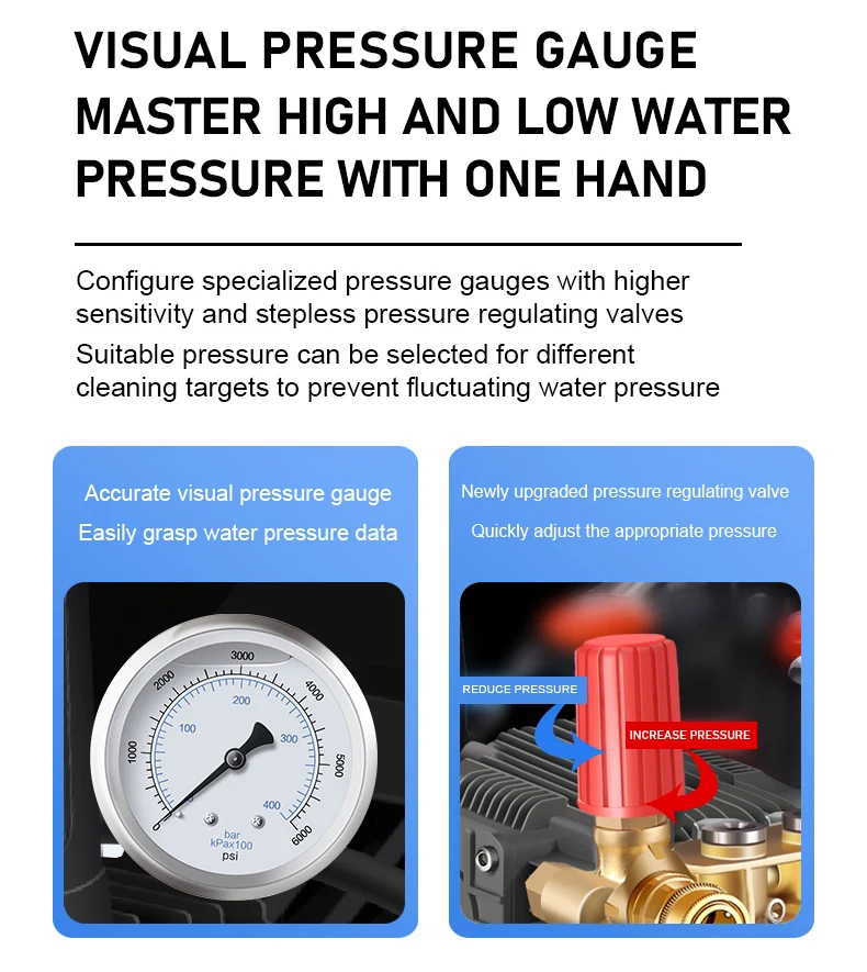 Alibaba.com: 1.6KW High Pressure Cleaning Machine, 220V Car Washing Gun ...