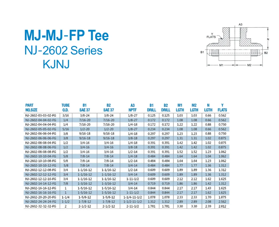 Carbon Stainless Steel Male JIC to Male JIC to Female NPTF Tee High ...