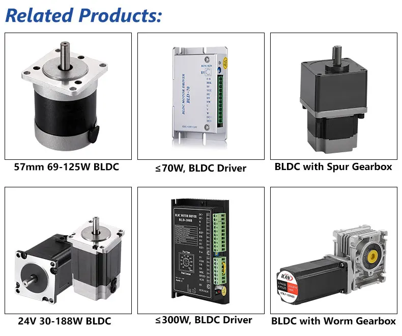 24v Dc Motor Driver Cnc, 120w Bldc Motor Driver Importer