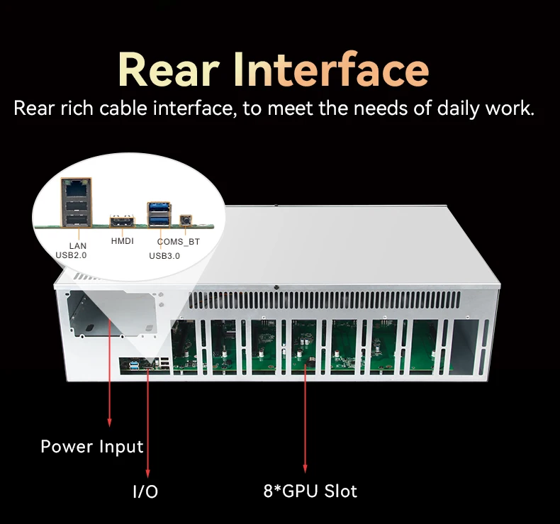 8 GPU Rig Frame Server Case Support 65mm Spacing 8gpu Platform Frame ...