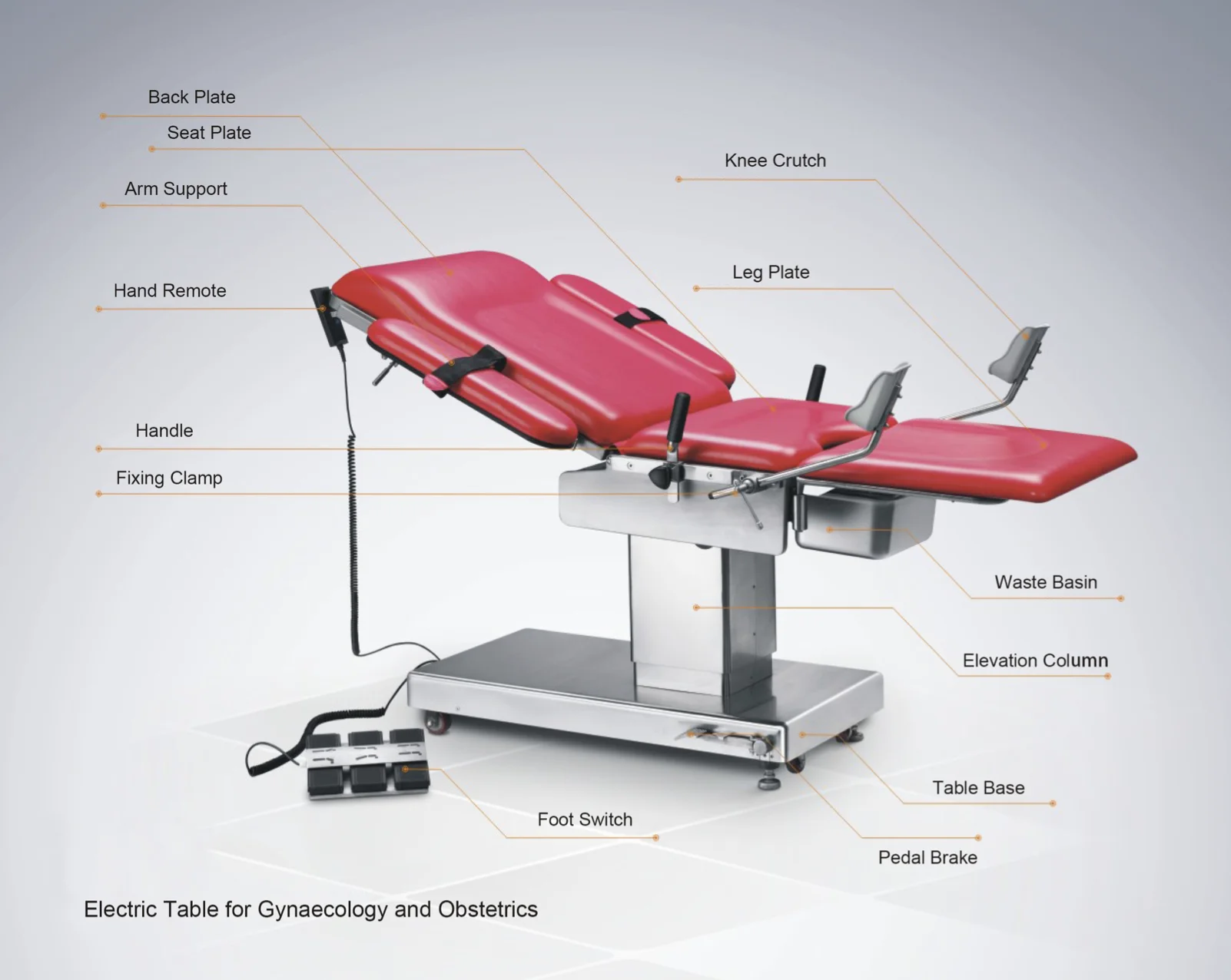Medical Electric Gynecology Examination Table Obstetric Birthing ...
