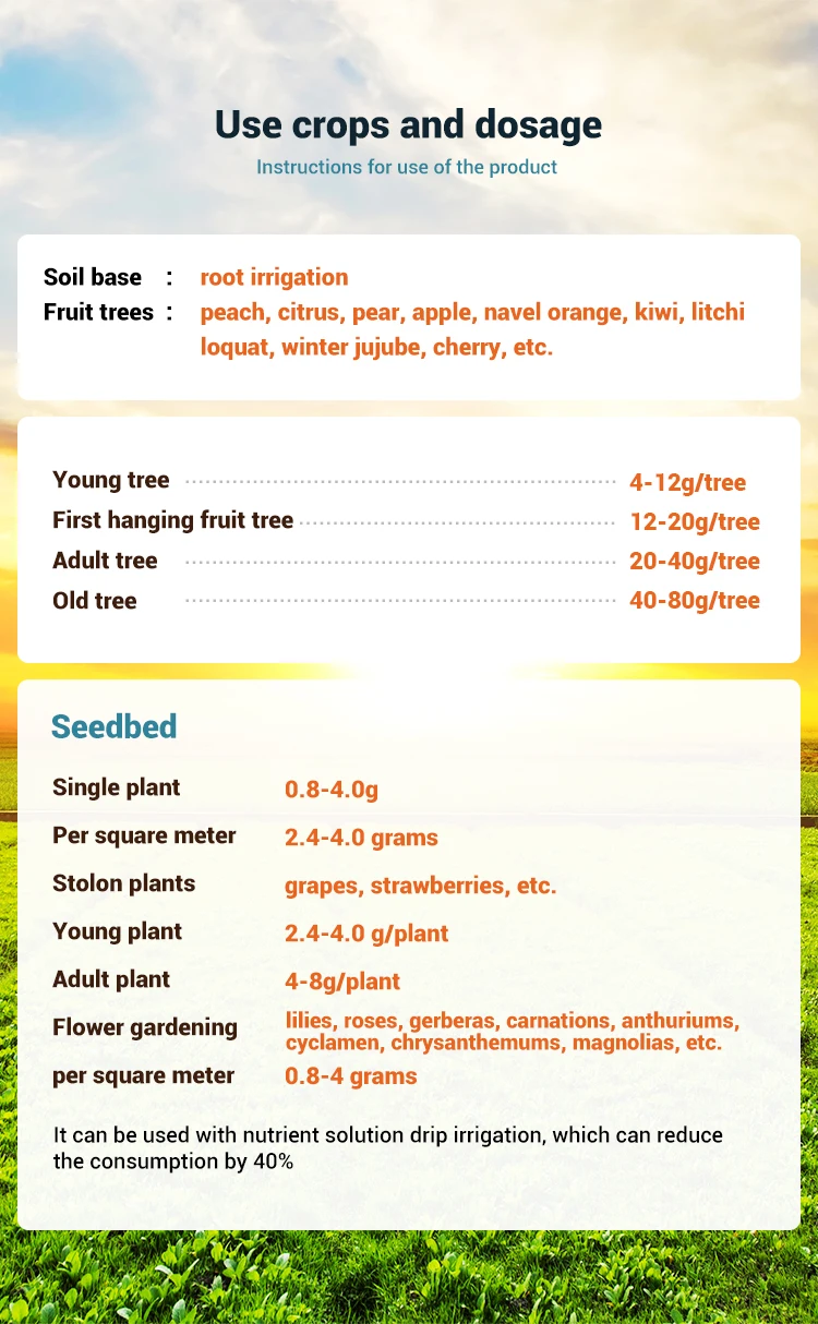 HIBONG Natural Chelated Iron FE Fertilizer - EDDHA 6%