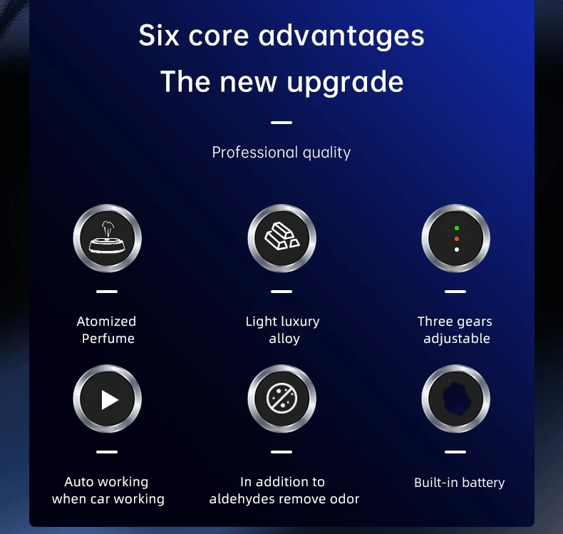 Pure Essential Oil Car Difusor Smart Spray Portable Usb Car Air Perfume ...