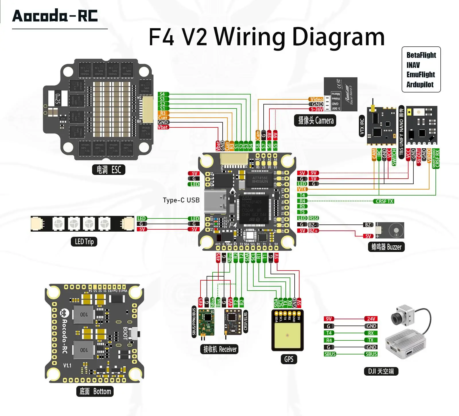 Aocoda-rc F405 V2 Flight Controller - MPU6000 MPU6500