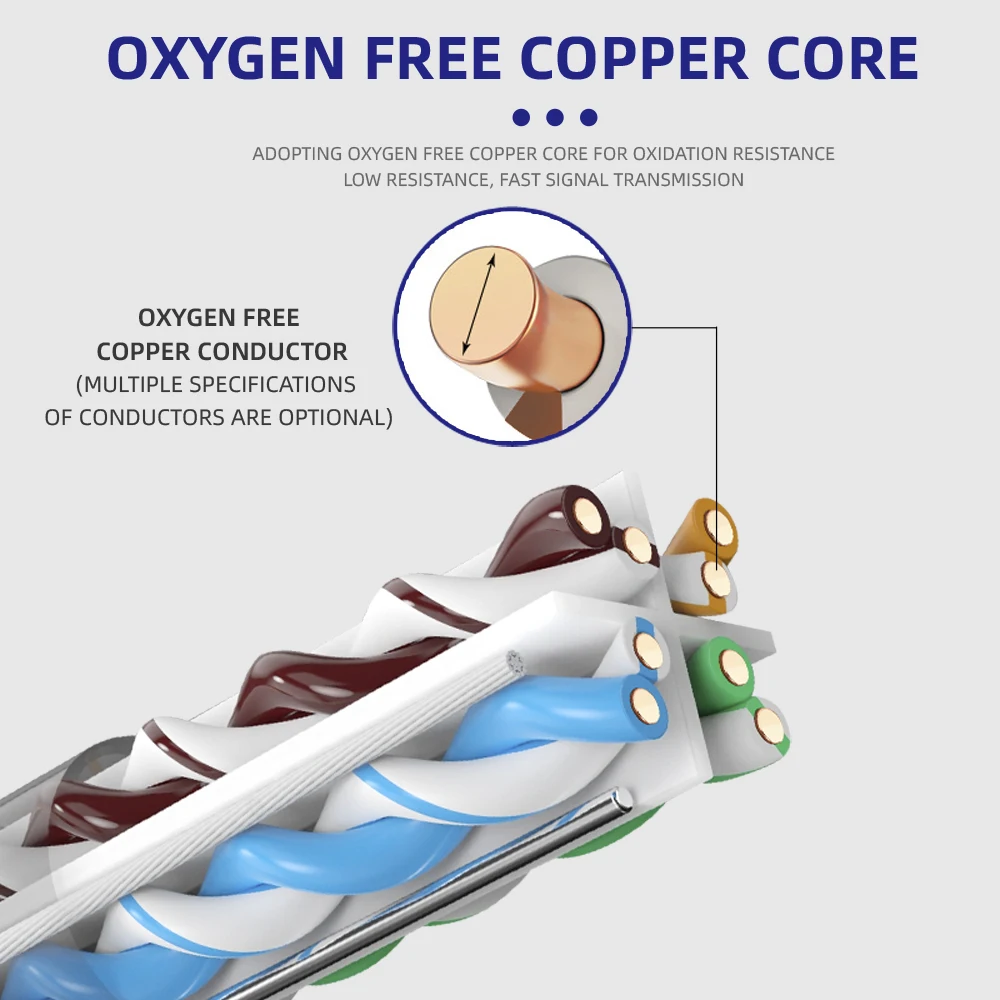 High-speed Cat6 Lan Cable - 1000ft UTP Indoor Network Cable