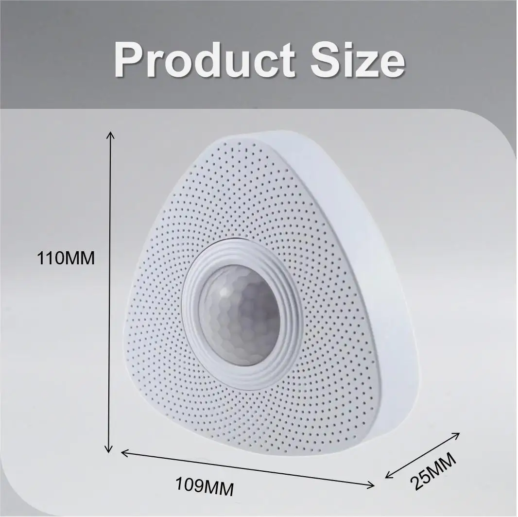 High Accuracy People Counter Sensor for Indoor Monitoring