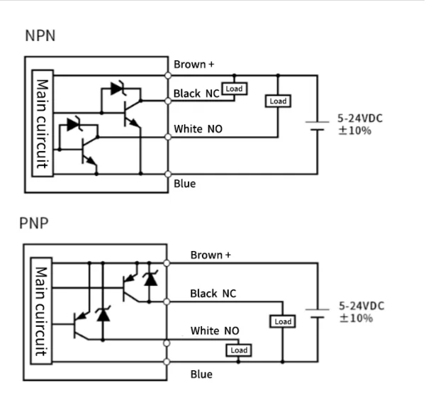 兰宝2022新品PU05M U形光学传感器NPN PNP DC 24v槽式光电高性能光学传感器| Alibaba.com