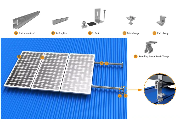 Double Glass Panel Mid Clamp Solar Panel End Clamp Module Clamp ...
