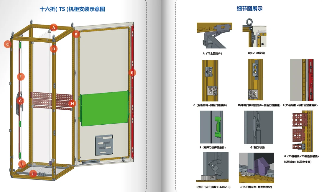 Rittal Cabinet Enclosures - Durable and Secure Solutions