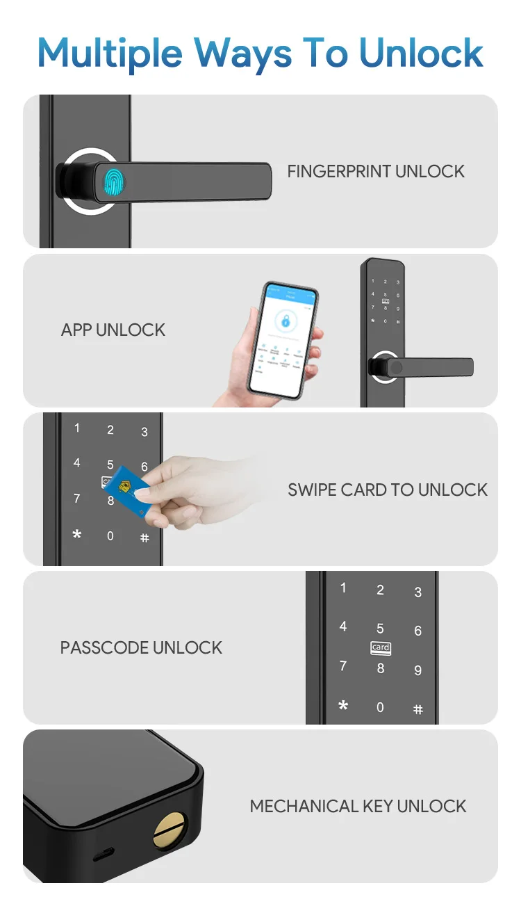 Locstar Safety Smart Door Lock - Secure Your Front Door