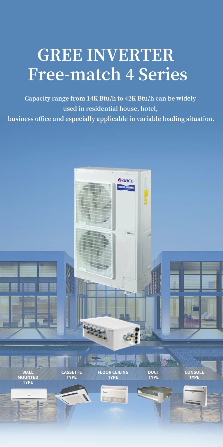 Gree Multi Zone Split Type 3 4 5 Ton Hp Conditioning Mini Vrf Central ...