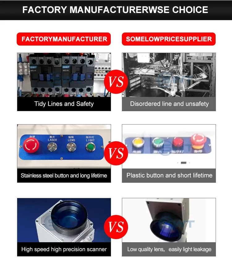 Smart Desktop Custom Pen Conveyor Flying Mark Fiber Uv Co2 Galvo Laser ...