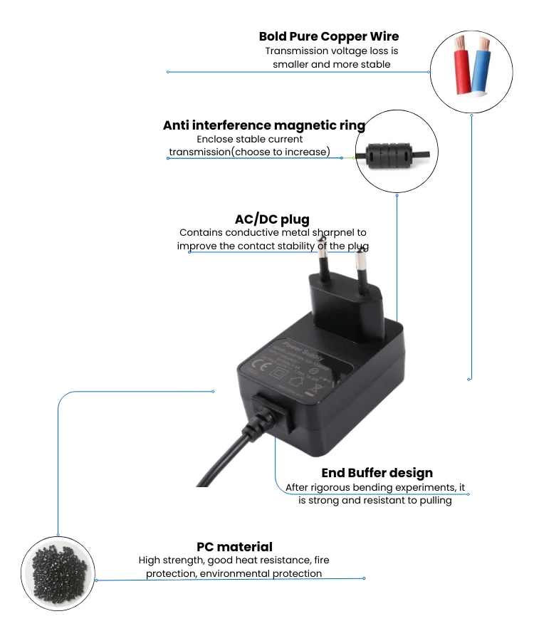 Stablepsu Kc Kcc Certificates 24v 0.5a Output Ac To Dc Wall Mounted ...