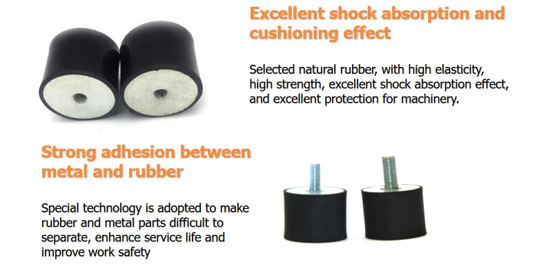 Low Price Factory Direct Supply Vibration Isolators Cheap Quality Anti ...