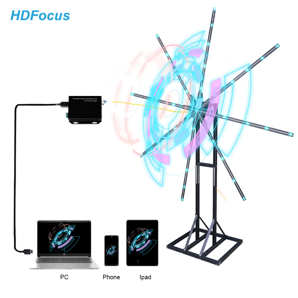 3D LED Fan Holographic 180cm - Interactive Wifi Hologram