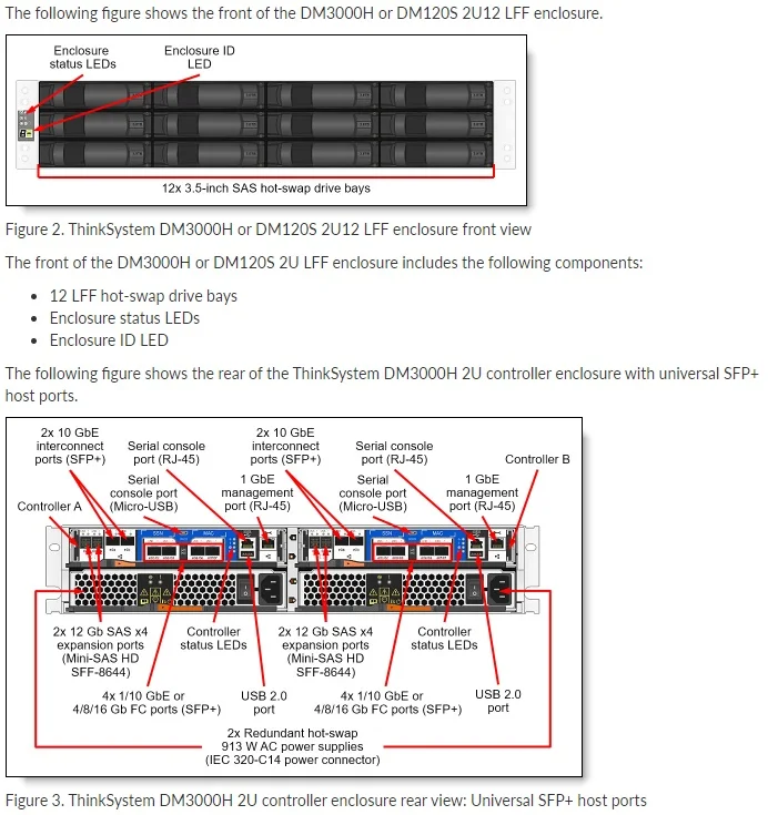 Lenovo Thinksystem DM3000H - Unified Hybrid Storage Array