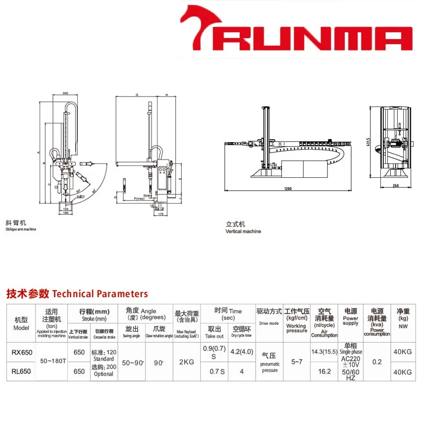 Runma Rx650 Swing Robot Sprue Picker Pick And Place Machine For Plastic ...