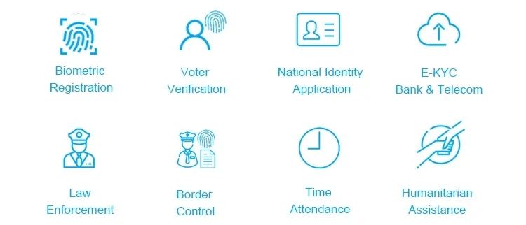 Ekemp Fbi-certified H5 Biometric Handheld Terminal For Multi-modal Biometrics Driver License ...