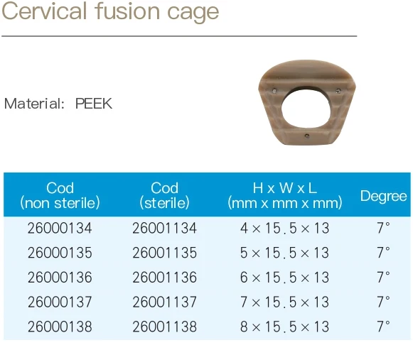 Zero Profile Anterior Cervical Cage Orthopedic Spine Implants| Alibaba.com