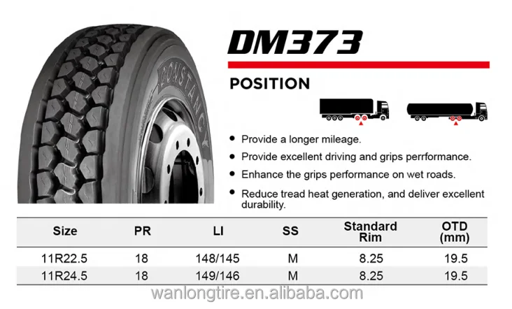 Doublecoin 11R22.5 Truck Tire - Durable & Reliable Performance