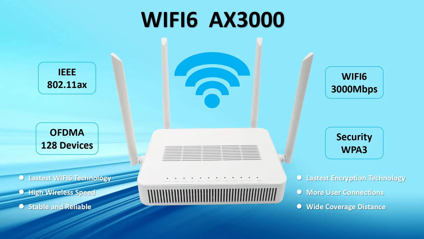 Symetric 10g Pon Xgspon Onu 10g 4ge Pots Wifi 6 Ax3000 Buy Xgspon Ont
