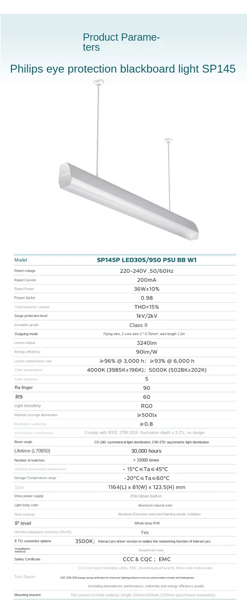 Philips LED Classroom Lights - Bright, Strobe-Free, and Eye-caring