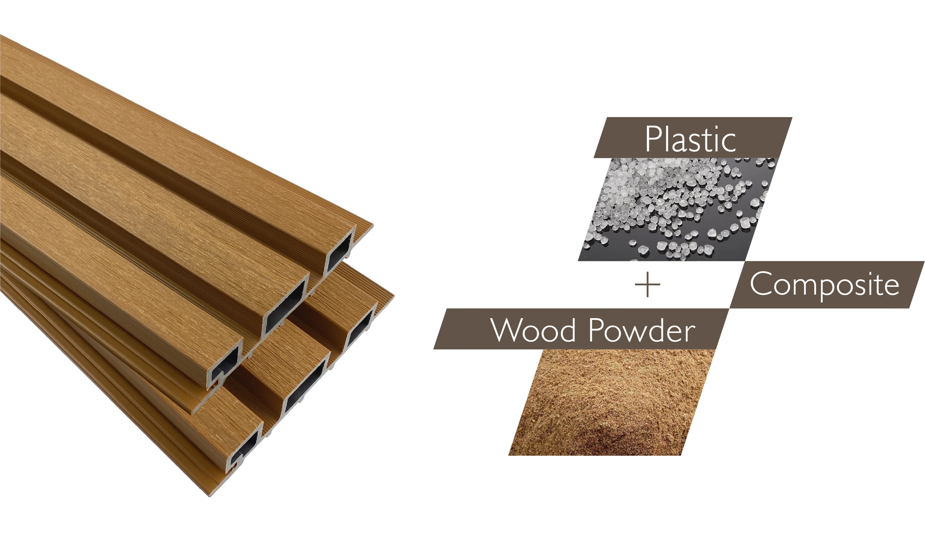 Rucca External Cladding Outdoor Plastic Composite 140*25mm Garden ...