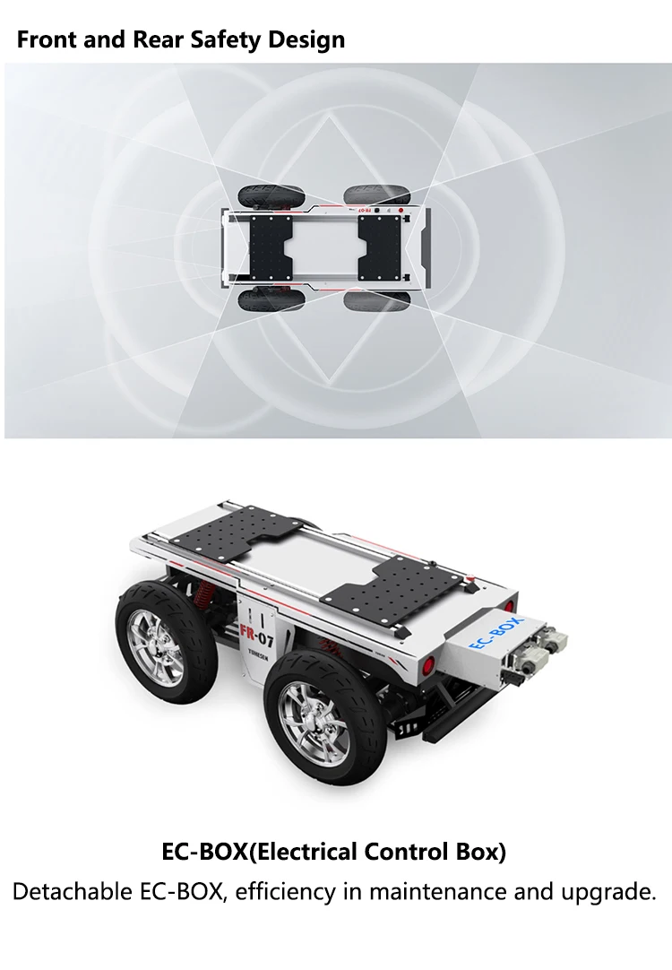 YUHESEN FR-07 PRO - Autonomous Delivery Robot for Outdoor