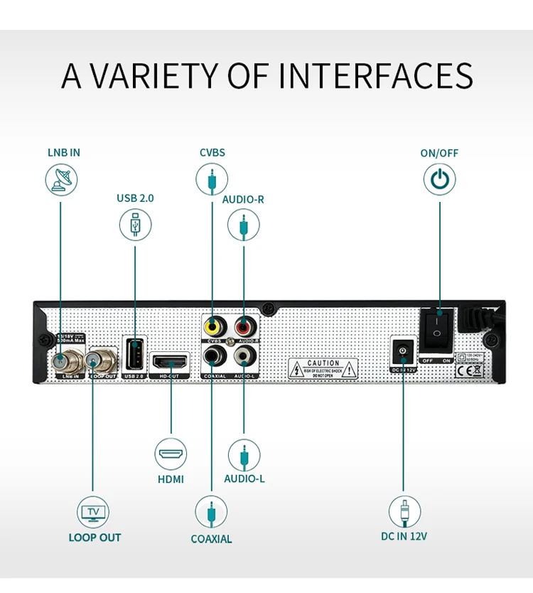 Sstrong 4922A Digital Receiver - Multi-Language Satellite Decoder