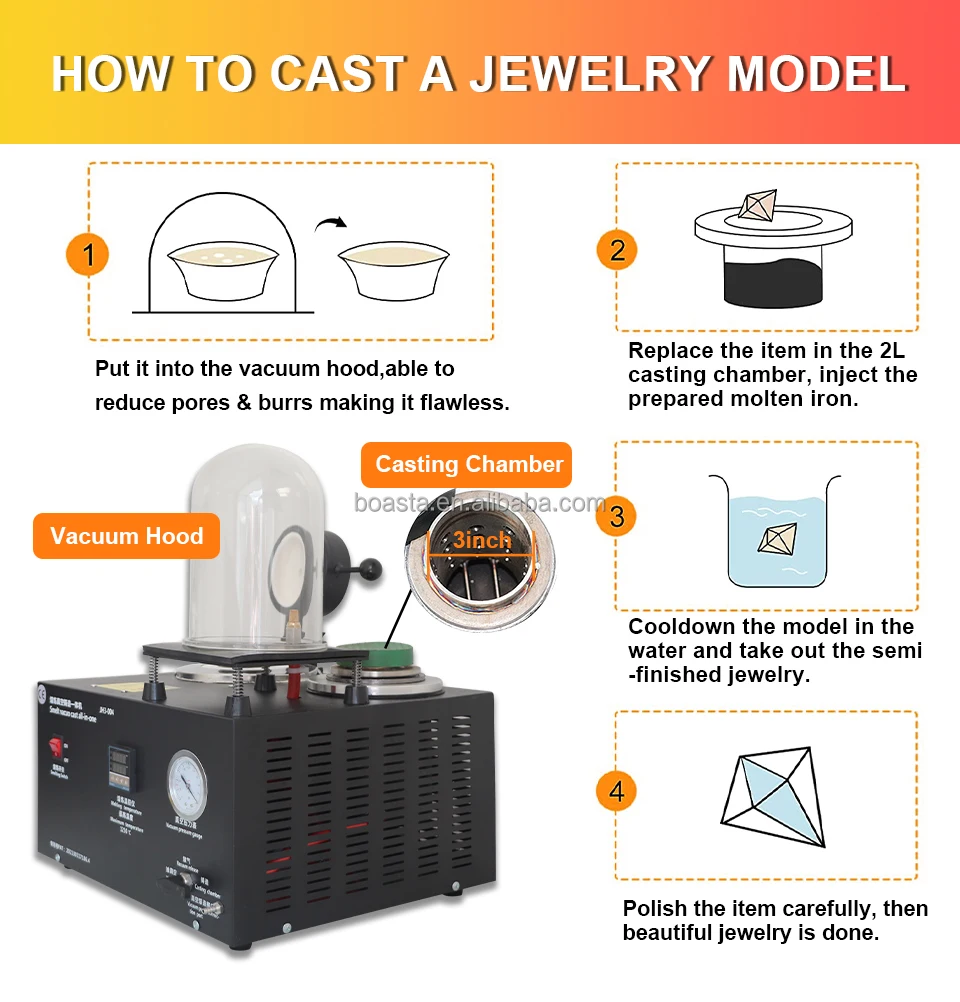 Boasta 2L Lost Wax Casting Jewelry Tools for Jewelry Making - Vacuum ...