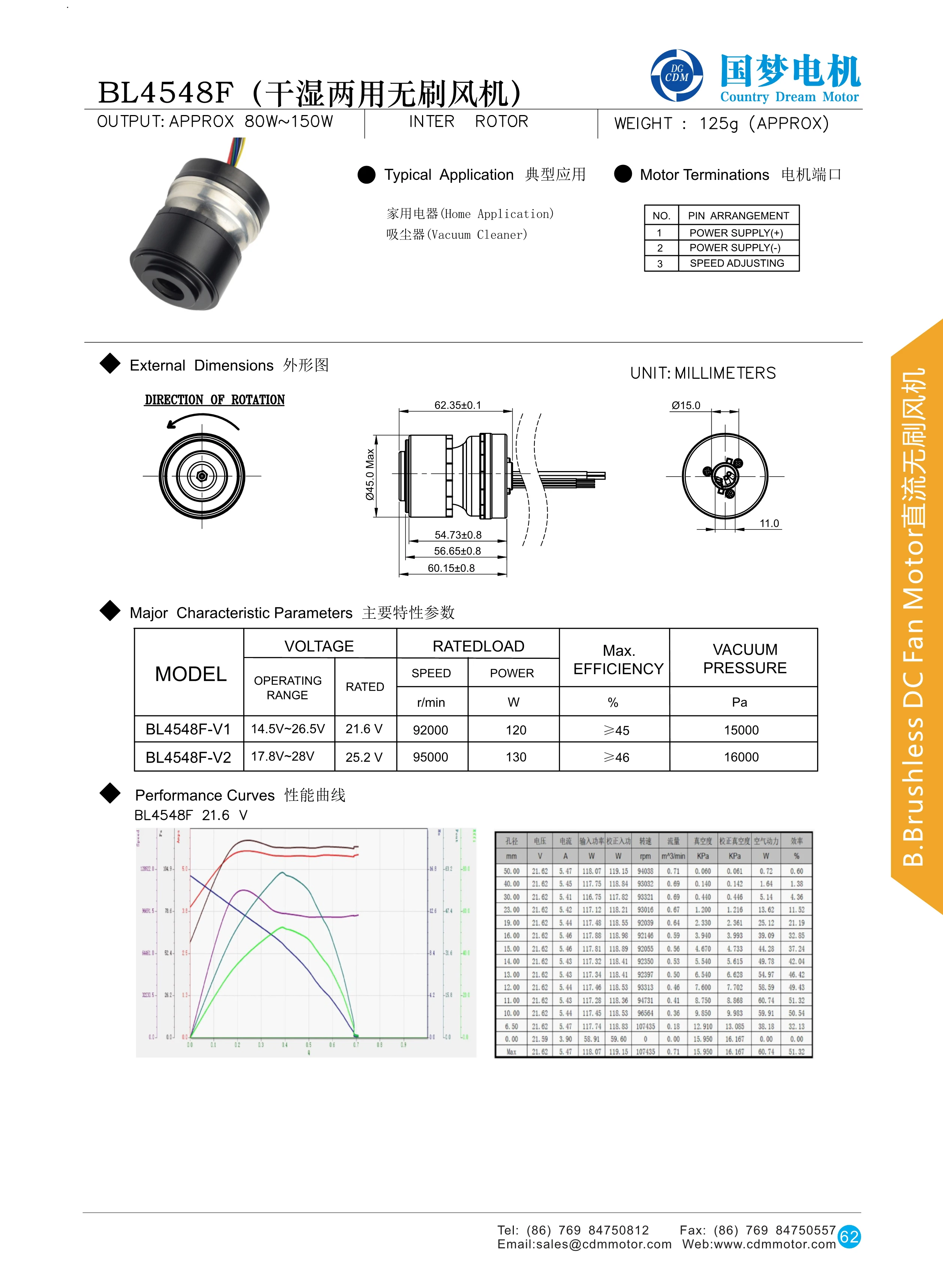 High Suction Power 120W BLDC Motor BL45 80000rpm 16kpa Brushless DC ...