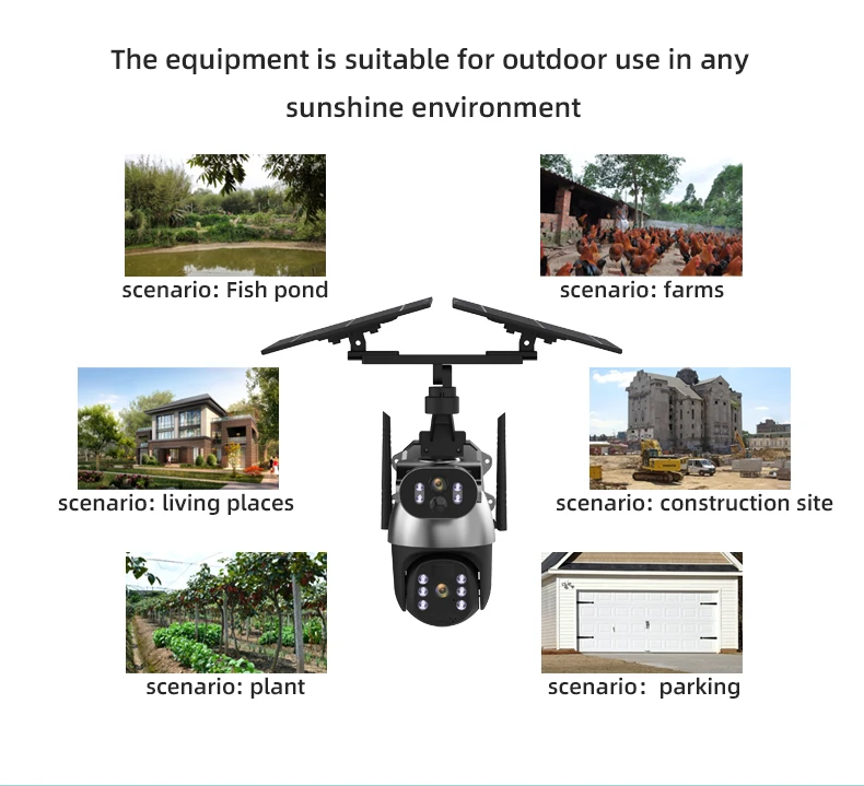 6MP Ubox Icam+ Wireless Outdoor 4G Solar Panel Surveillance