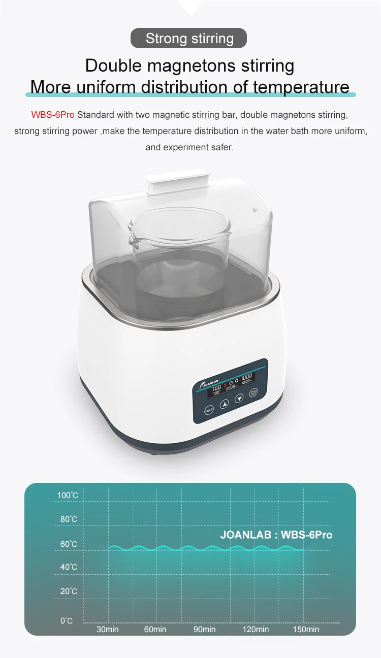 WBS-6pro Magnetic Stirring Water Bath| Alibaba.com