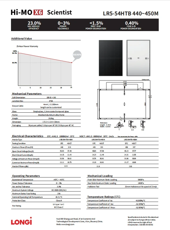 Longi Hi-mo 6 Scientist Lr5-54htb 440-450m Half Cell All Black Solar ...