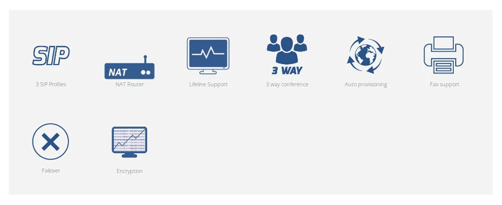 8 FXO PORT Voip Gateway - Grandstream HT881 SIP ATA