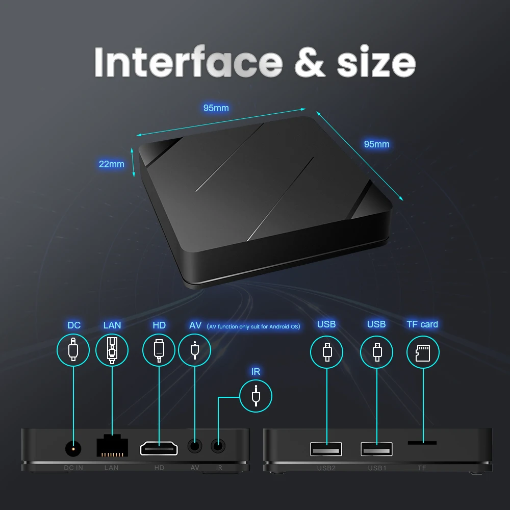 Tvplus Pro Linux - Iptv Box Player Debian 10 Openwrt Ubuntu20.04(linux5.15) Os Amlogic S905w Tv ...