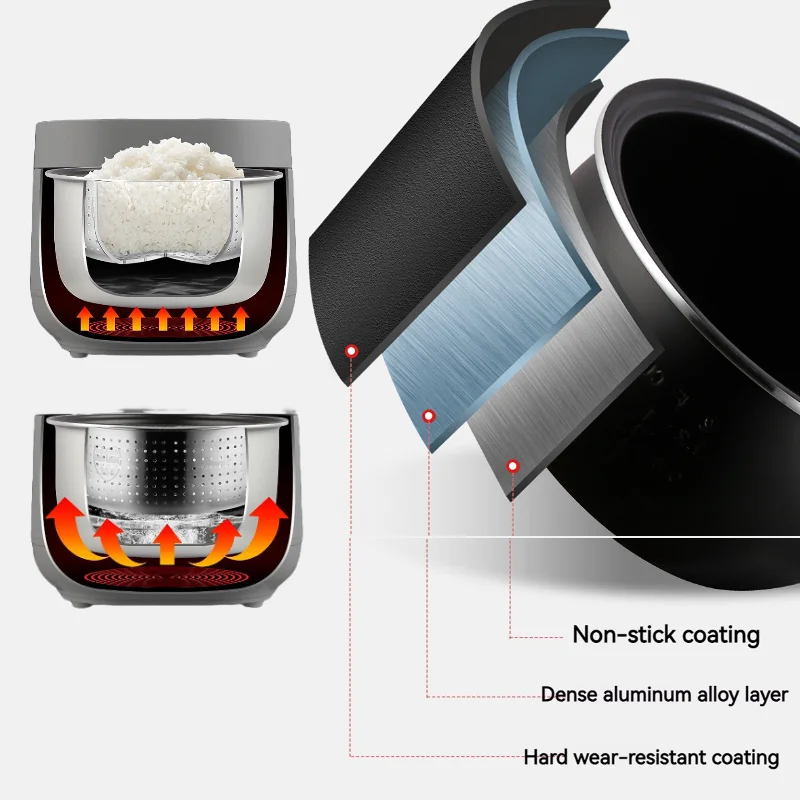 5L Smart Cooking Rice Coker - Efficient Multifunctional Cooker